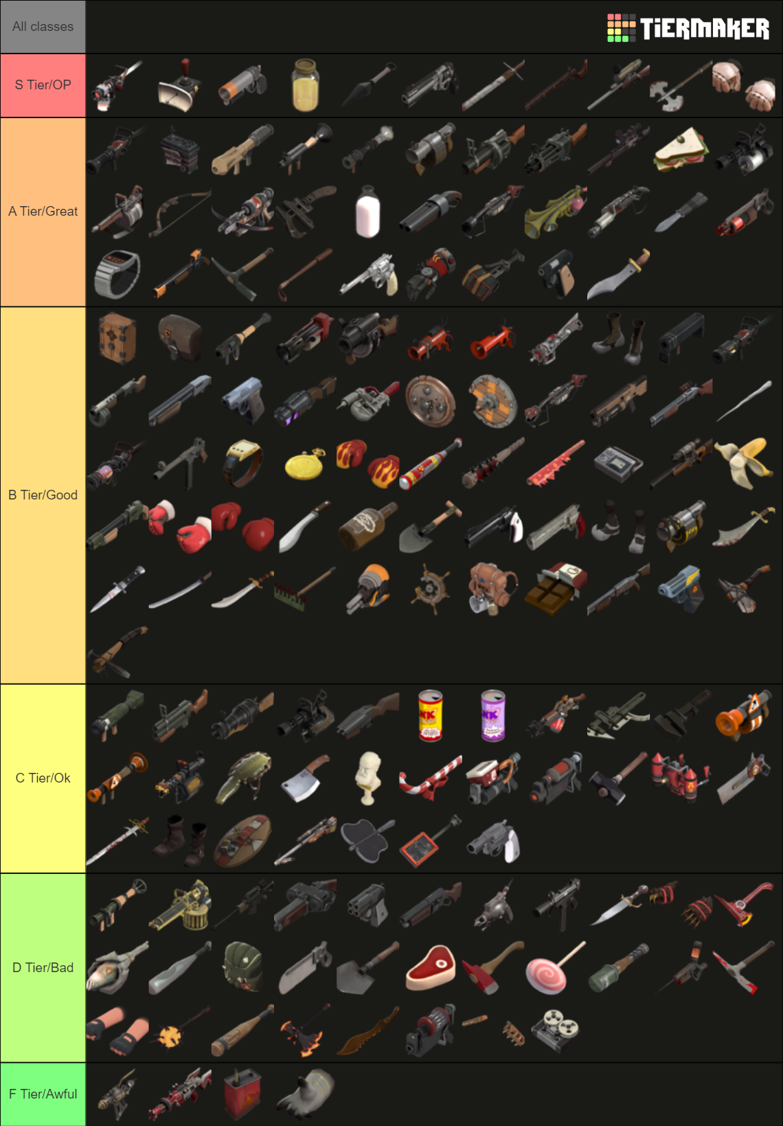 Team Fortress 2 Weapons/Utilities (Reskins Too) Tier List (Community ...
