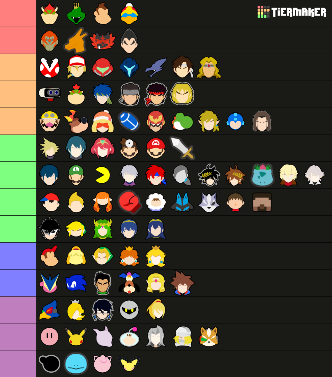 Smash Ultimate Characters (Stock Icon Version) Tier List (Community ...