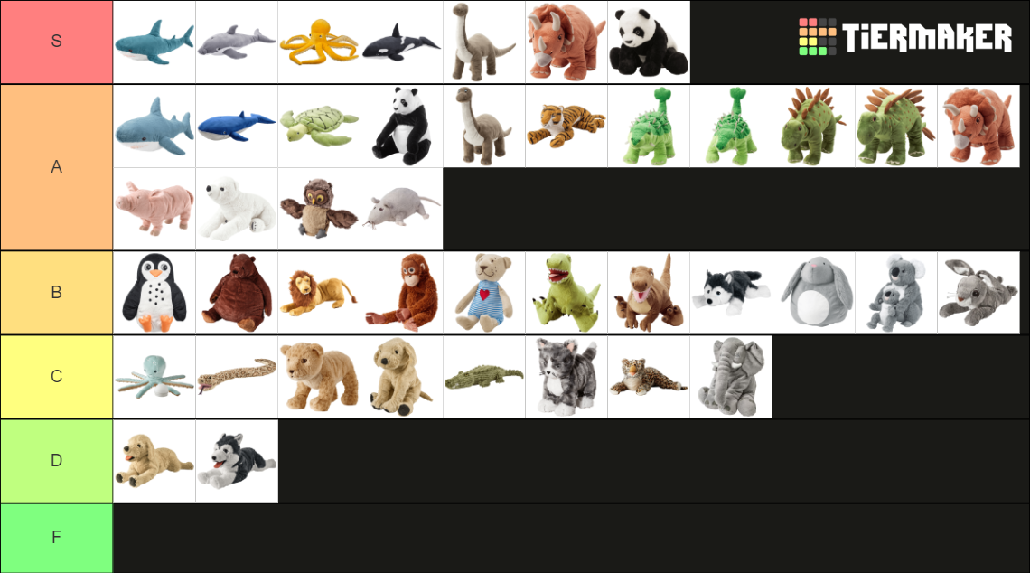 THE ULTIMATE IKEA STUFFED ANIMALS TIERLIST Tier List (Community ...