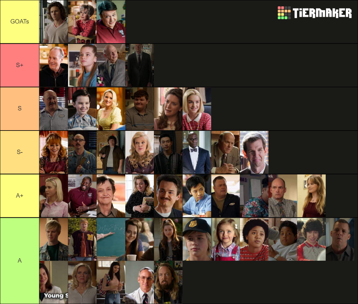 ALL young Sheldon characters (YOUNG SHELDON CAST) Tier List (Community ...