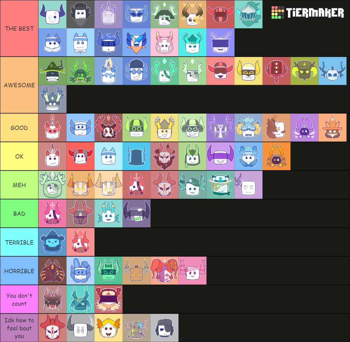 PHIGHTING! ULTIMATE TIERLIST Tier List (Community Rankings) - TierMaker