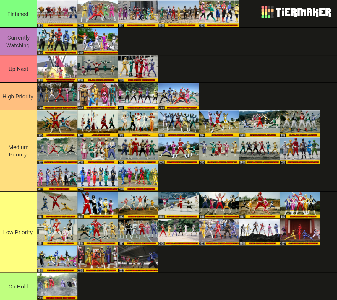 Super Sentai Series Tier List (Community Rankings) - TierMaker