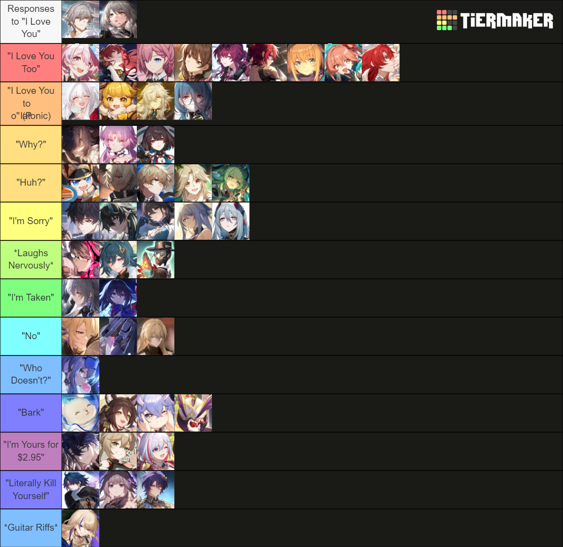 HONKAI STAR RAIL (UPDATED + LEAKS) Tier List (Community Rankings) - TierMaker