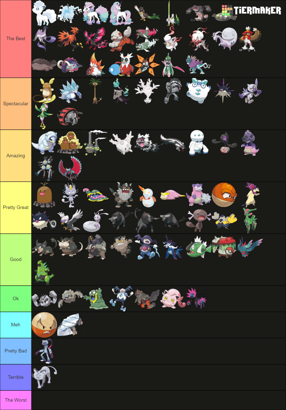 Pokémon: All Regional Variants(Alola, Galar, Paldea, Hisui) Tier List ...