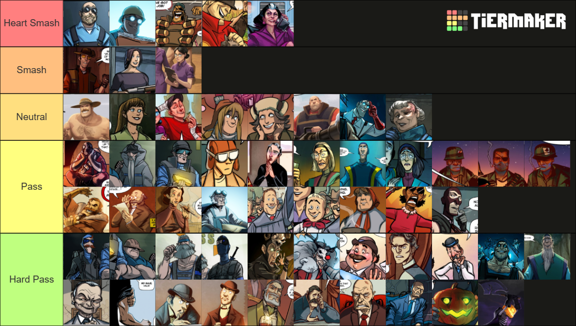 Team fortress 2 character smash or pass Tier List (Community Rankings ...
