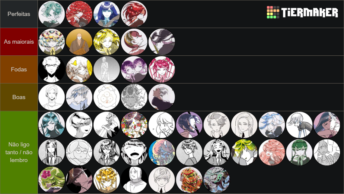 Houseki no Kuni (all characters including dead gems) Tier List ...