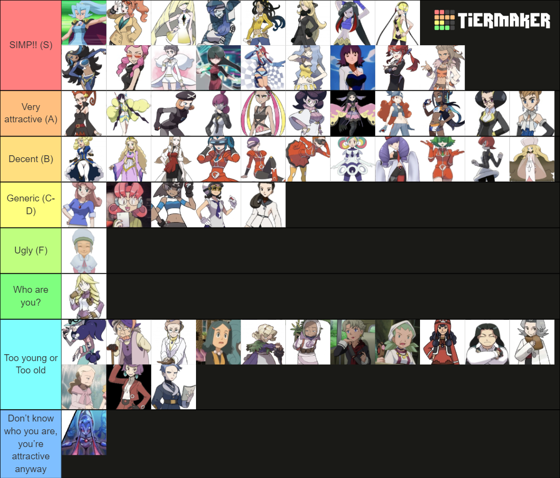 Female Pokémon Characters/Waifus Tier List (Community Rankings) - TierMaker