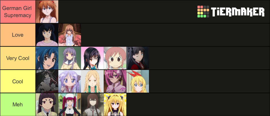The Real Ultimate Tsundere Ranking List Tier List (Community Rankings ...