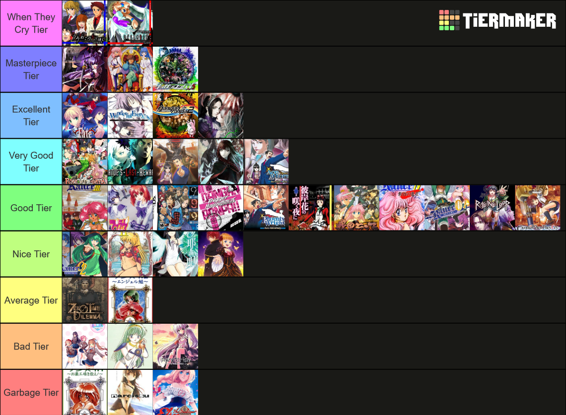 Visual Novels Tier List (Community Rankings) - TierMaker