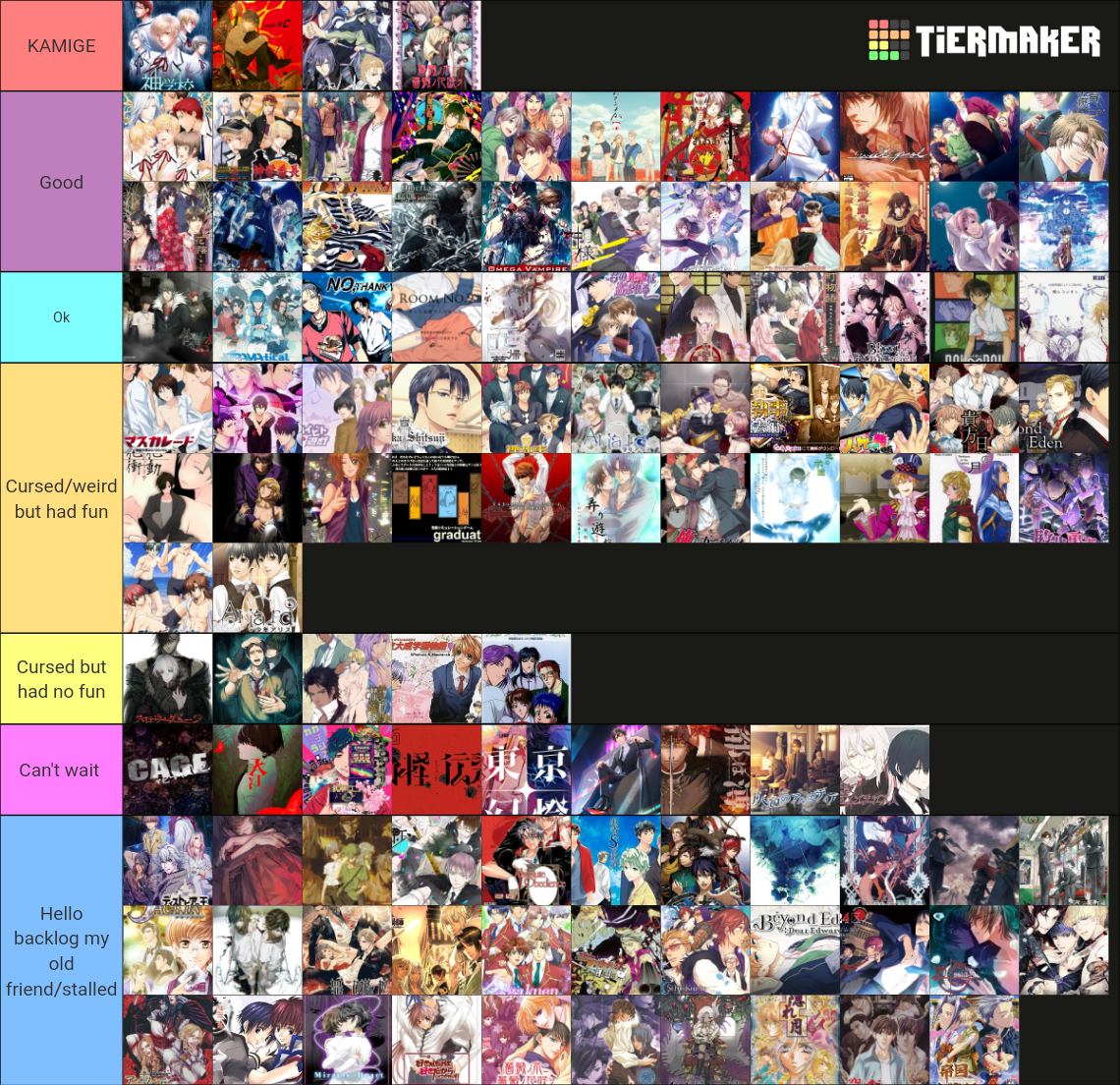 BL VISUAL NOVEL Tier List (Community Rankings) - TierMaker