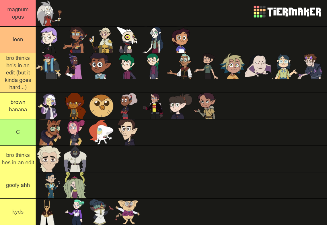Owl House Characters Tier List (Community Rankings) - TierMaker