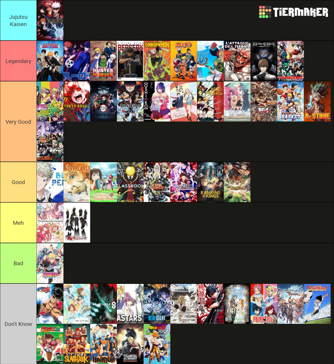 Anime/Manga 2023 by Emil Tier List (Community Rankings) - TierMaker