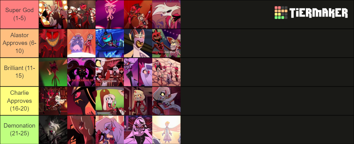 Hazbin Hotel Songs Tier List (Community Rankings) - TierMaker