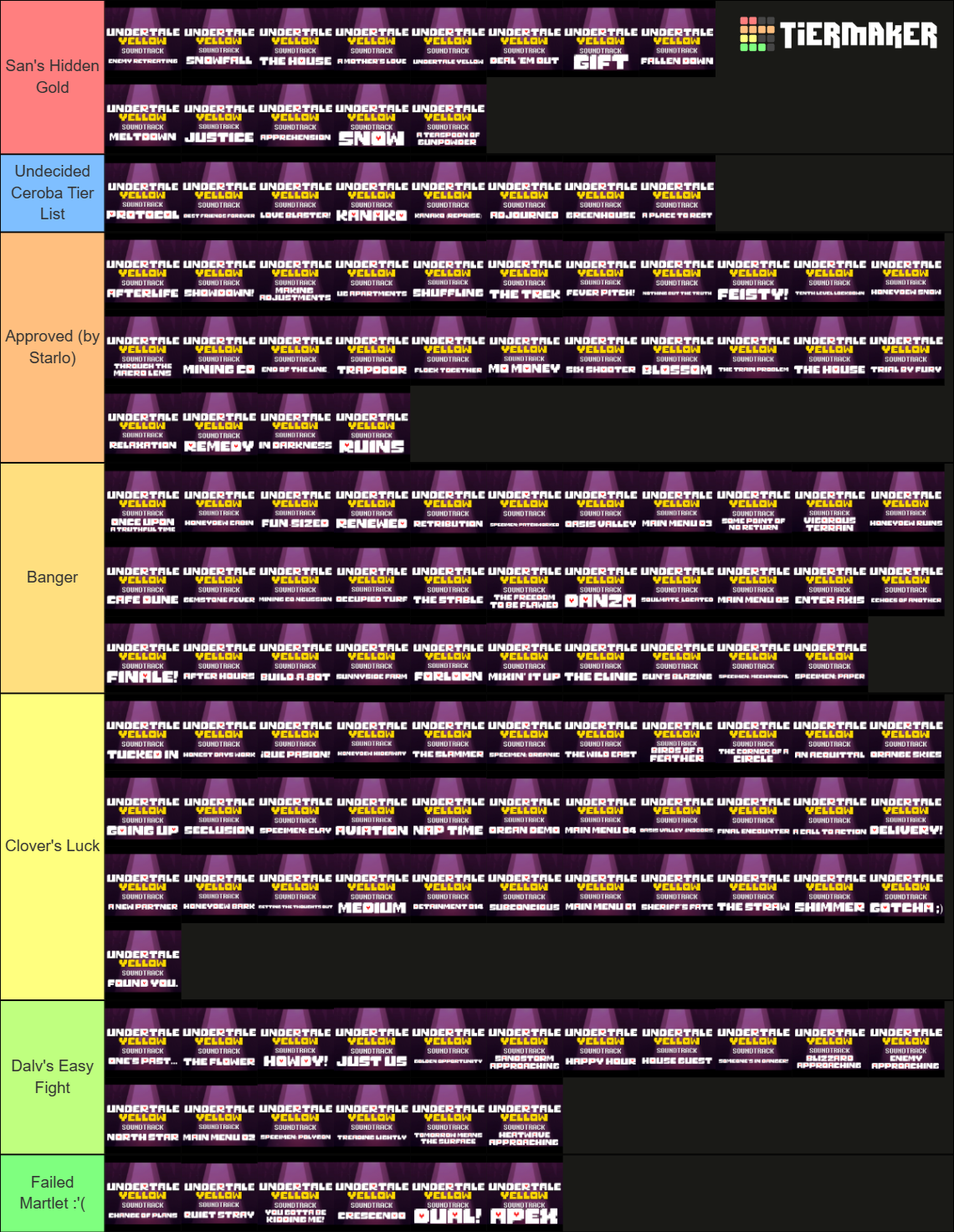 Undertale Yellow OST Tier List (Community Rankings) - TierMaker