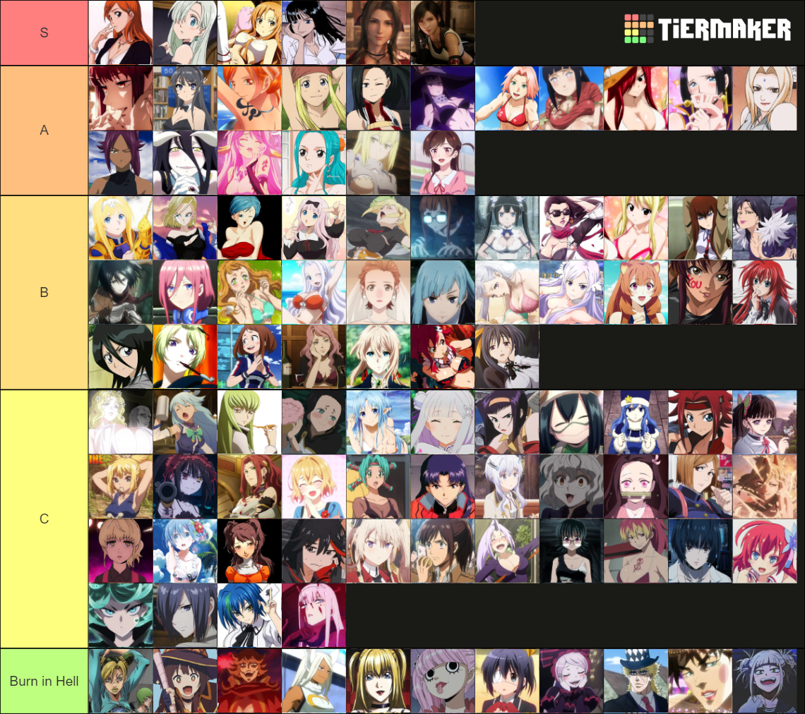 Top 100 Anime Waifu Tier List (Community Rankings) - TierMaker