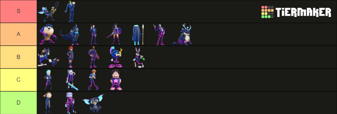 All MultiVersus Skins Tier List (Community Rankings) - TierMaker