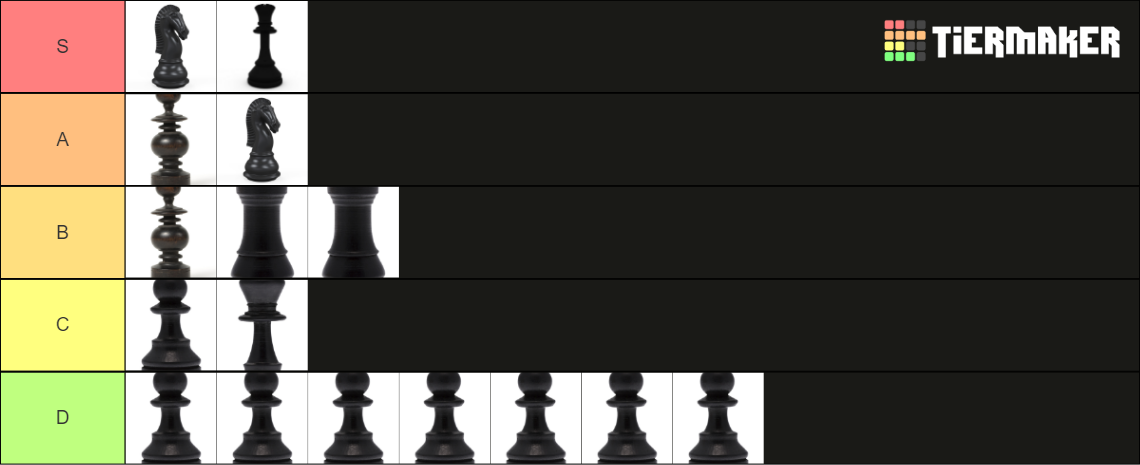 Chess Pieces Tier List (Community Rankings) - TierMaker