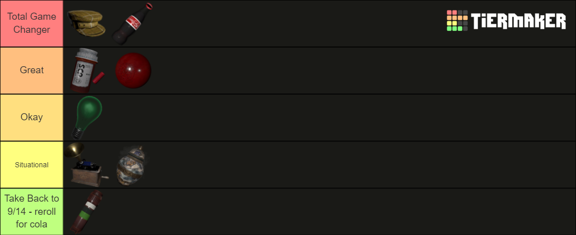 SCP Secret Laboratory: Item SCPs Tier List (Community Rankings) - TierMaker