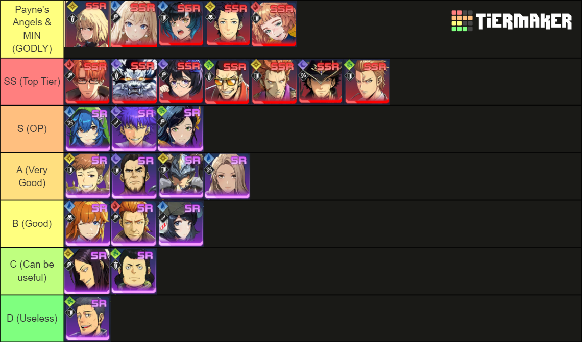 Solo Leveling Arise Characters Tier List (Community Rankings) - TierMaker