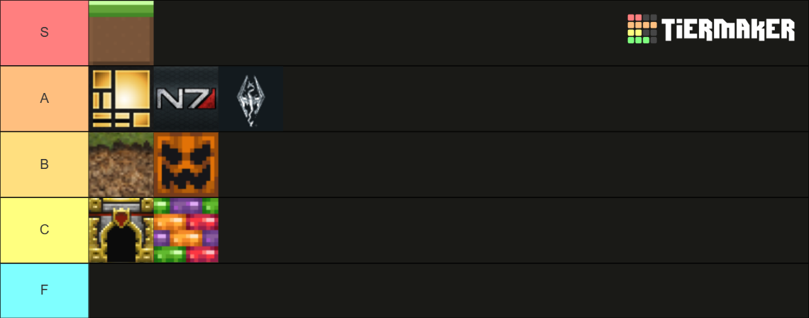 Minecraft Legacy Texture Packs Tier List (Community Rankings) - TierMaker