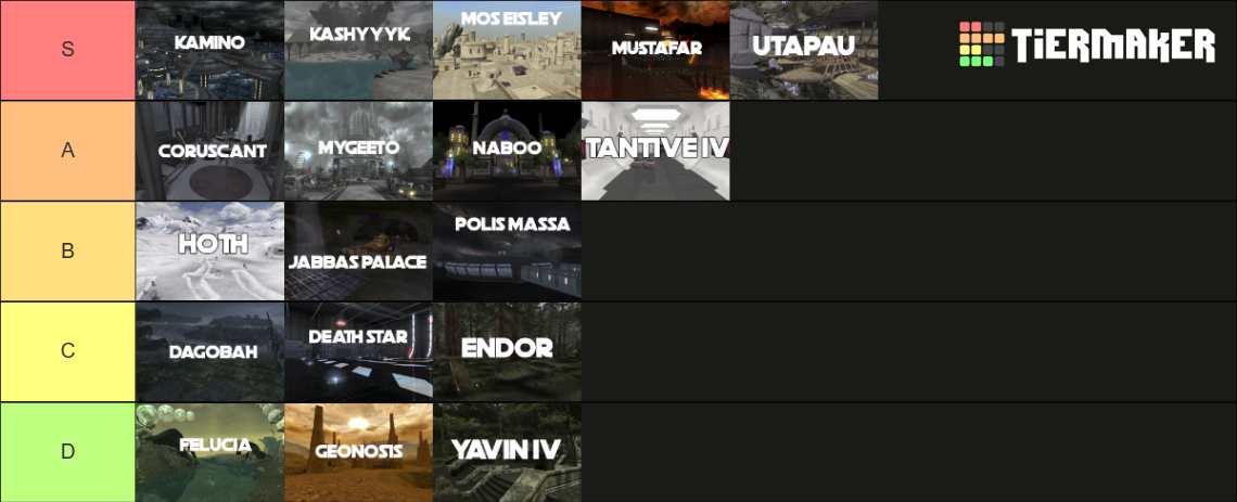 Star Wars Battlefront 2 Classic Maps Tier List (Community Rankings ...