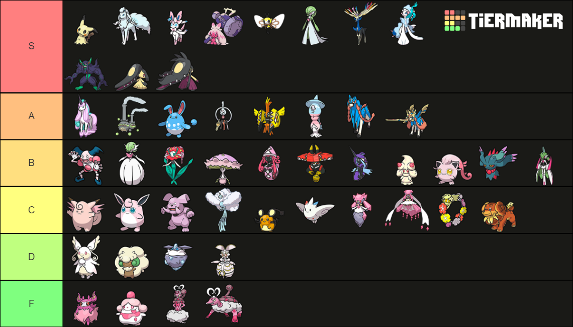 All fully evolved fairy type Pokemon (Gen 1-9) Tier List (Community Rankings) - TierMaker