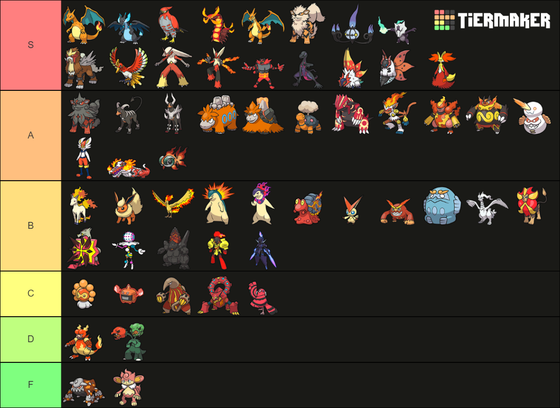All fully evolved fire type Pokemon (Gen 1-9) Tier List (Community Rankings) - TierMaker