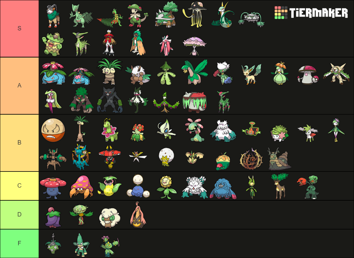 All fully evolved grass type Pokemon (Gen 1-9) Tier List (Community ...