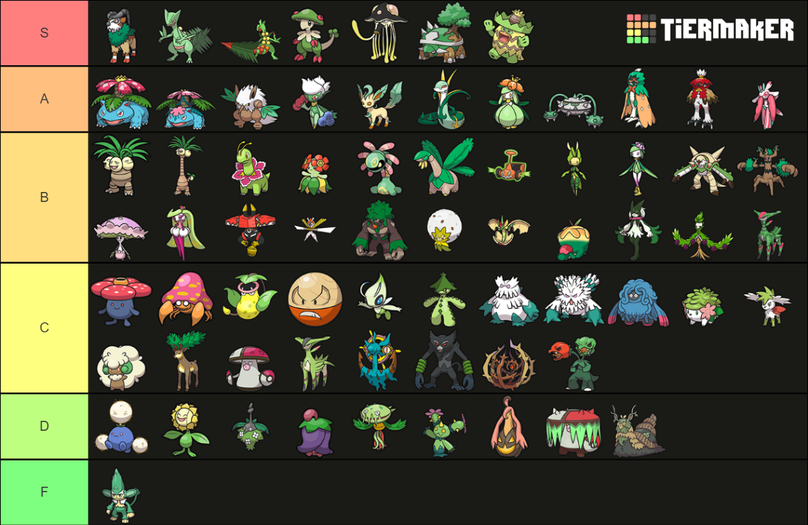 All fully evolved grass type Pokemon (Gen 1-9) Tier List (Community ...