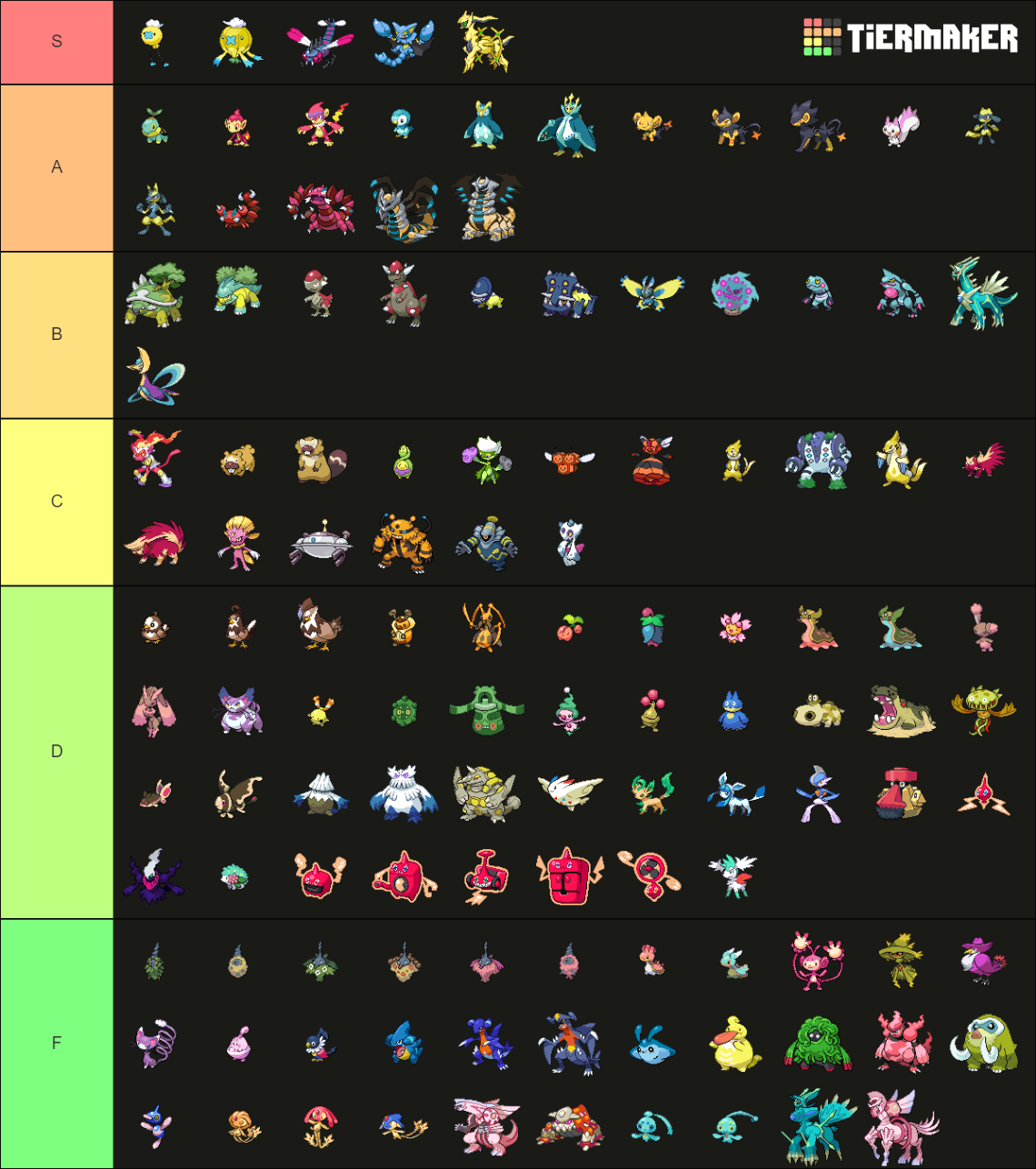 Generation IV Shiny Pokémon Tier List (Community Rankings) - TierMaker