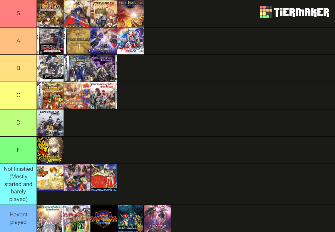 Fire Emblem Games (Updated to Engage) Tier List (Community Rankings ...
