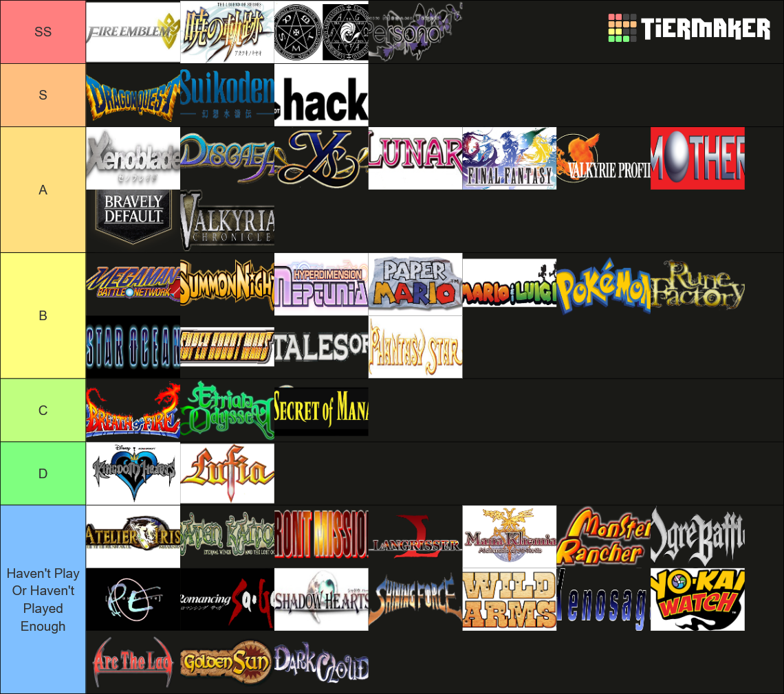 The JRPG Franchise Tier List (Community Rankings) - TierMaker