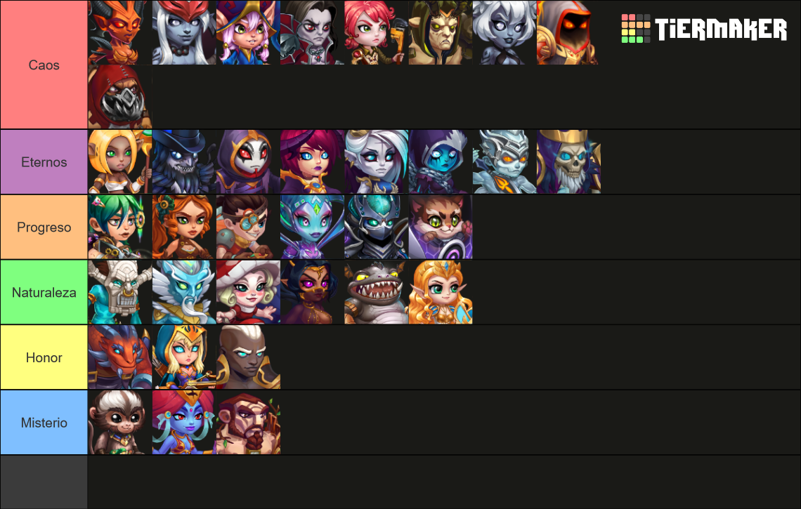 Hero Wars Tier List (Community Rankings) - TierMaker