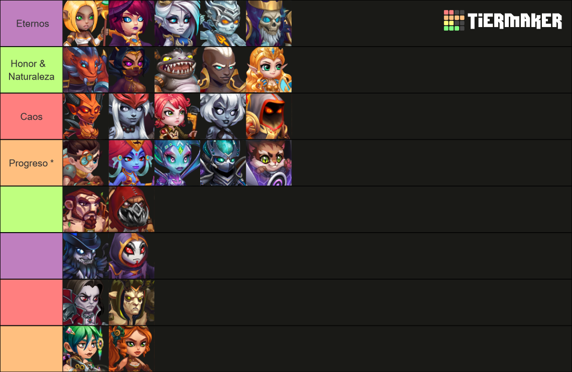 Hero Wars Tier List Community Rankings TierMaker hero-wars-tier-list-community-rankings-tiermaker