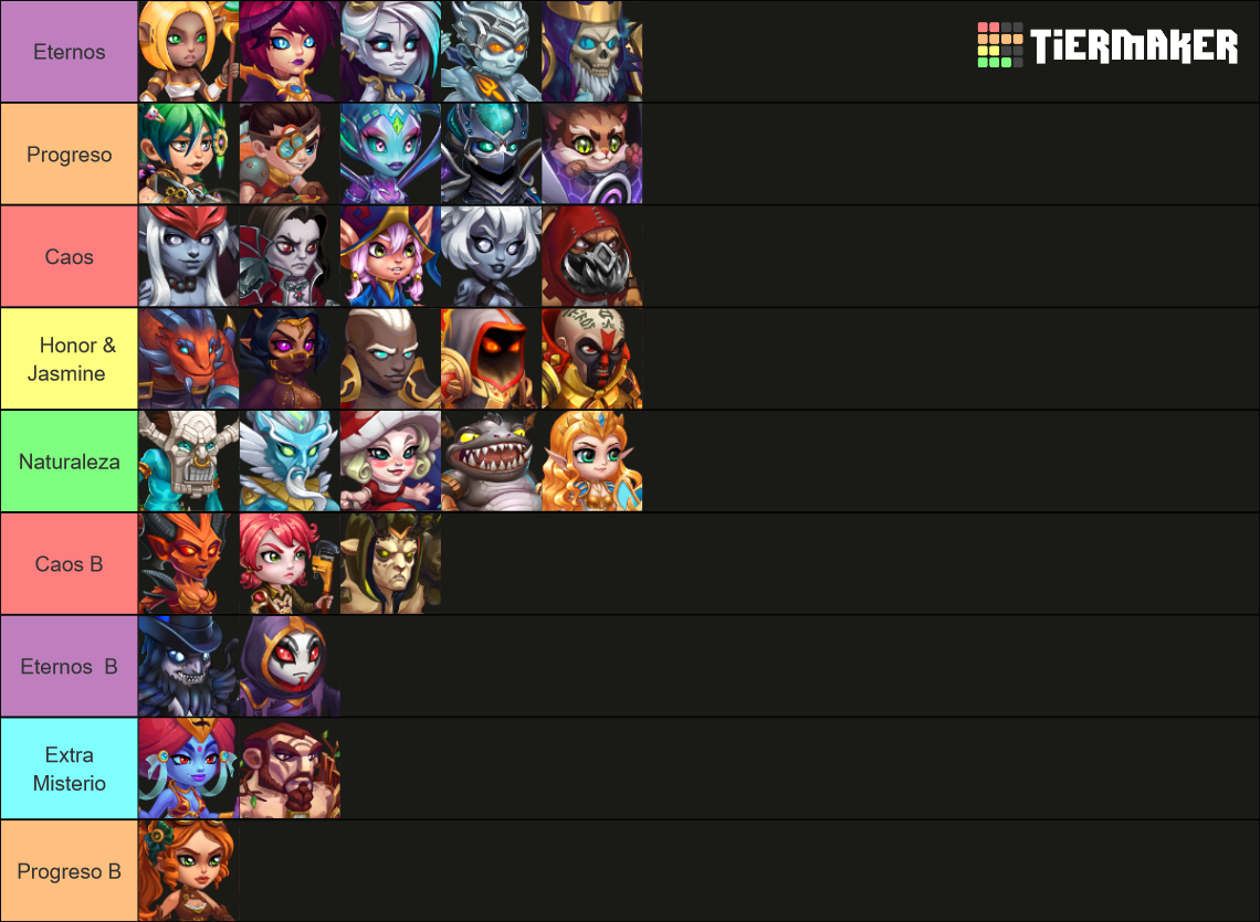 Hero Wars Tier List (Community Rankings) - TierMaker