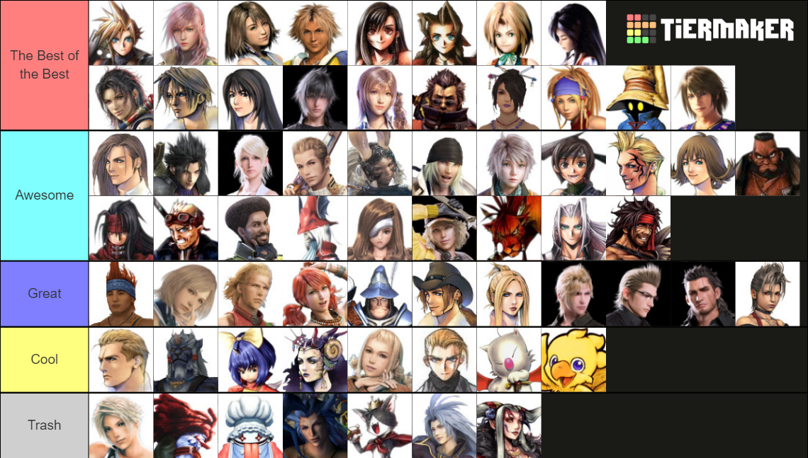 Final Fantasy Characters Tier List (Community Rankings) - TierMaker