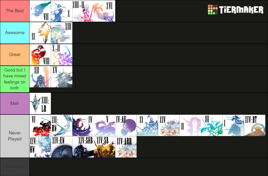 Final Fantasy: Main Series Tier List (Community Rankings) - TierMaker