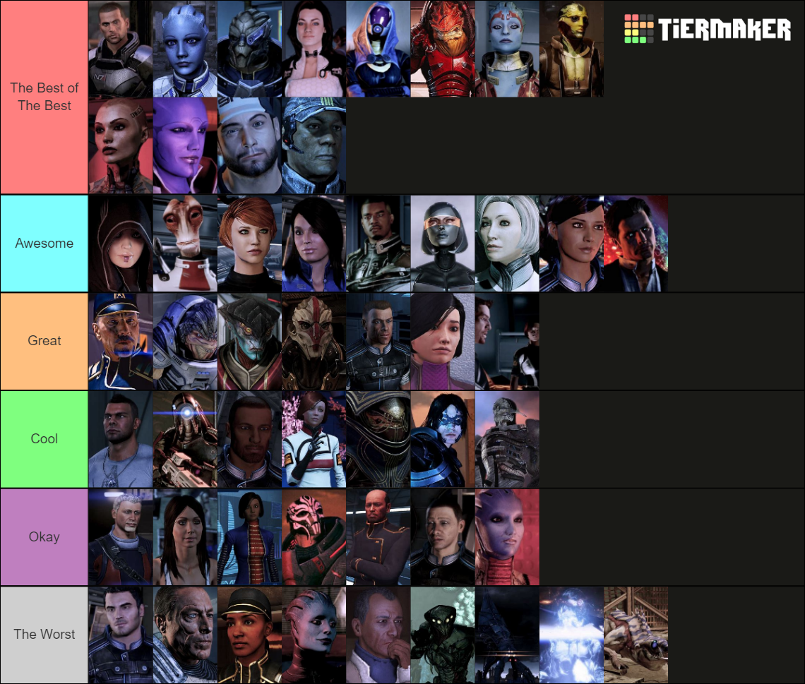 Mass effect Characters Tier List (Community Rankings) - TierMaker