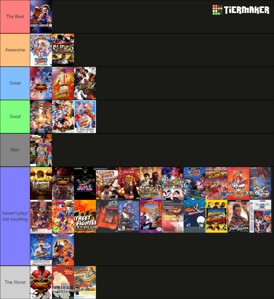 Street Fighter Games (SF6 updated) Tier List (Community Rankings ...