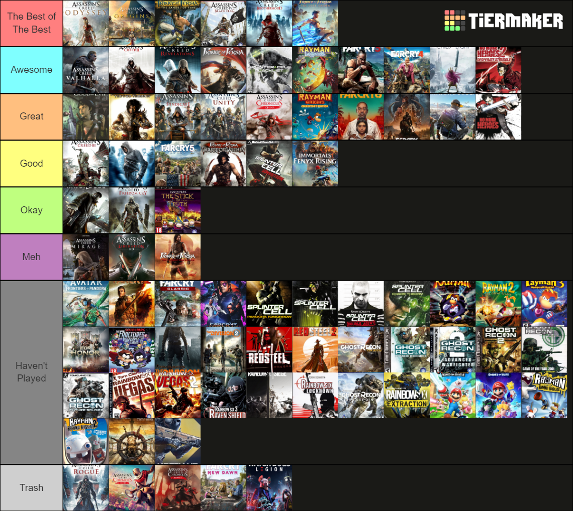 Ubisoft Games Tier List (Community Rankings) - TierMaker