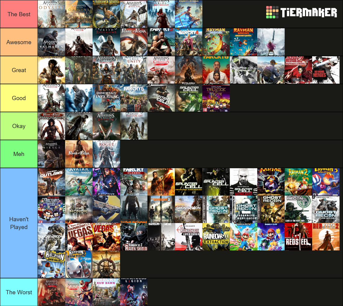 Ubisoft Games Tier List (Community Rankings) - TierMaker