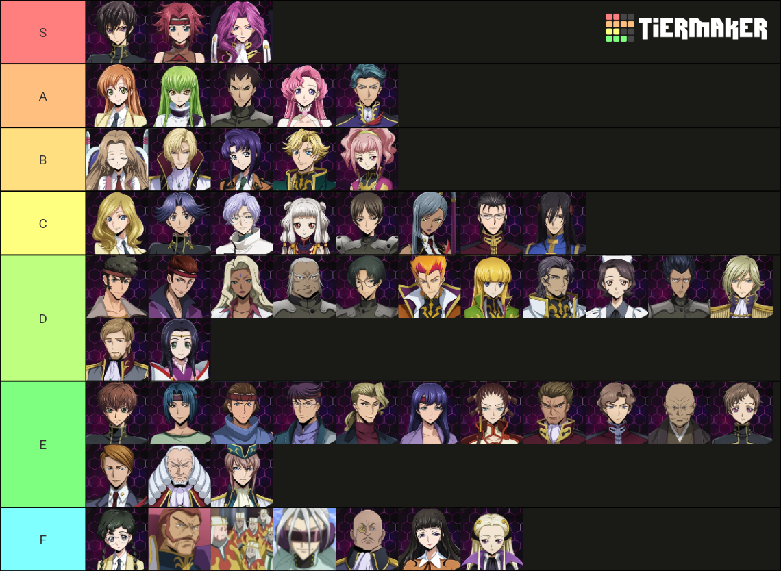 Code Geass Characters (Original Series) Tier List (Community Rankings ...