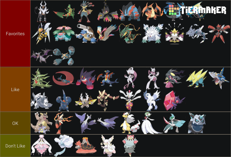 All Mega Evolutions Tier List (Community Rankings) - TierMaker