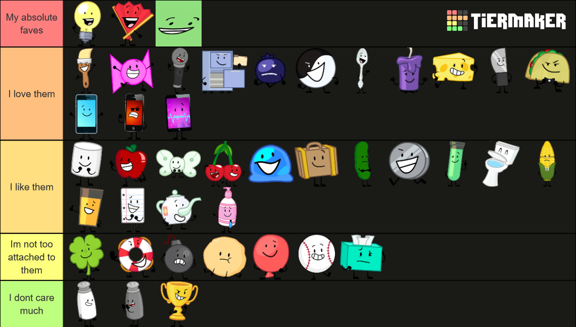 Inanimate Insanity ALL CHARACTERS (II, II2, III, FFF) Tier List ...