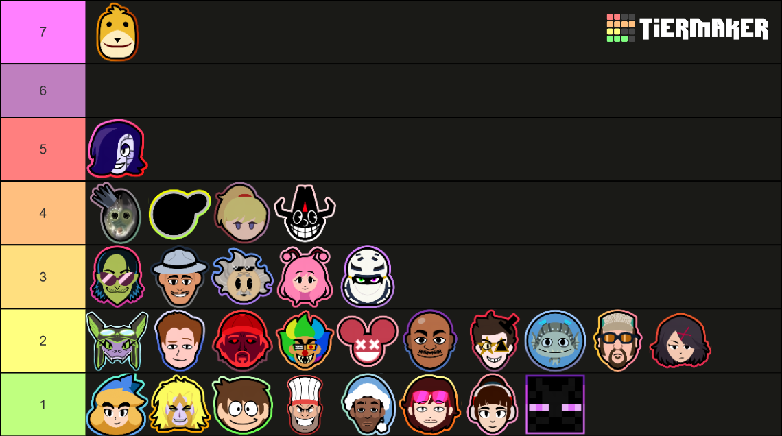 Mashup Week: Megamix - Stock Icons Tier List (Community Rankings ...