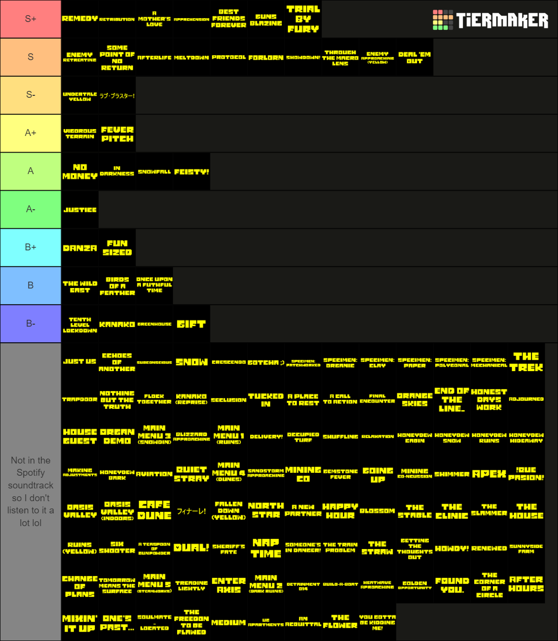 Undertale Yellow OST Tier List (Community Rankings) - TierMaker