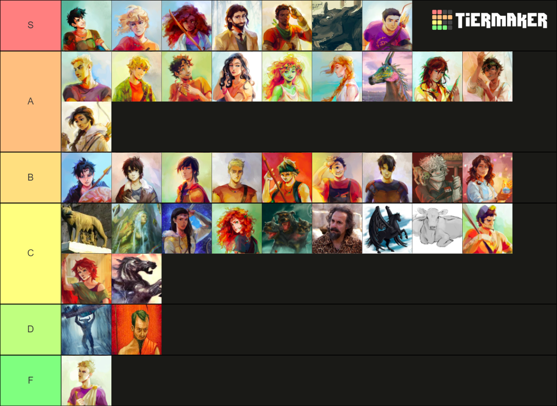 Mega Percy Jackson Character Tier List (Community Rankings) - TierMaker