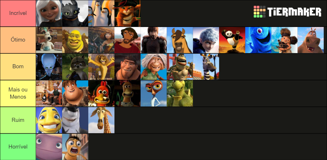 Protagonistas da DreamWorks Tier List (Community Rankings) - TierMaker