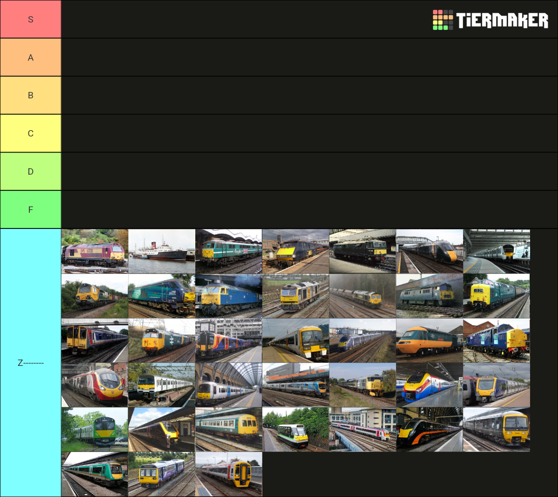 UK Trains Tier List (Community Rankings) - TierMaker