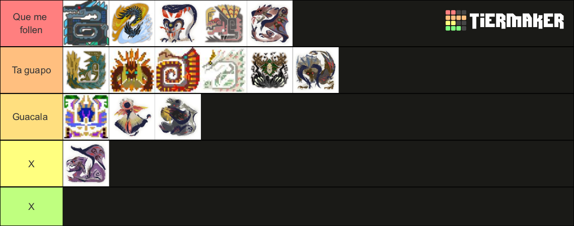 Monster Hunter - Every Large Monsters Tier List (Community Rankings ...